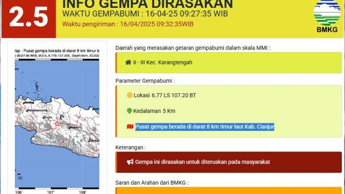 Gempa Bumi Dirasakan dengan Magnitudo 2,5 Mengguncang Wilayah Timur Laut Kabupaten Cianjur ...