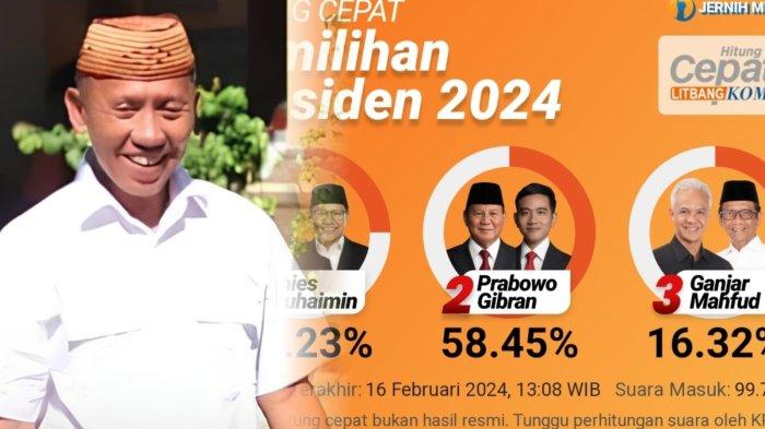Prabowo-Gibran Unggul Quick Count Sementara, Ketua Harian DPC Gerindra Pohuwato: Kami Tidak ...