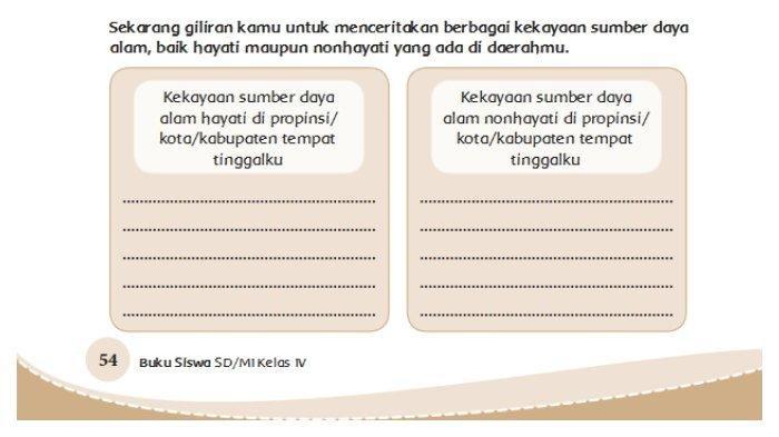 Kunci Jawaban Latihan Soal Tema 9 Kelas 4 SD Kurikulum 2013 Halaman 54-55: Tugas Essay - Halaman ...