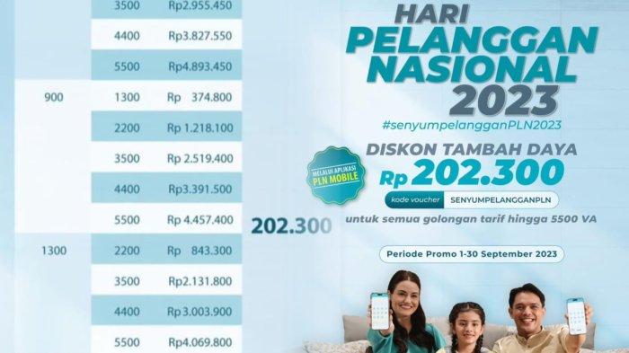 Hemat Ratusan Ribu, Cek Promo Tambah Daya Hanya Berlaku Sampai 30 September 2023 - Tribun Gorontalo