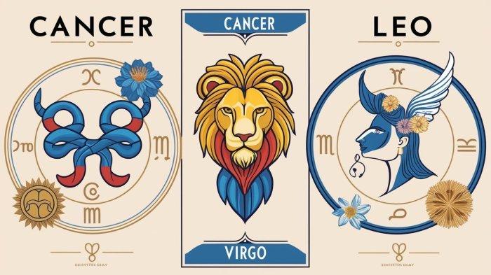 Ramalan Zodiak Cancer, Leo, Virgo Besok 10 April 2025: Cinta, Kesehatan ...