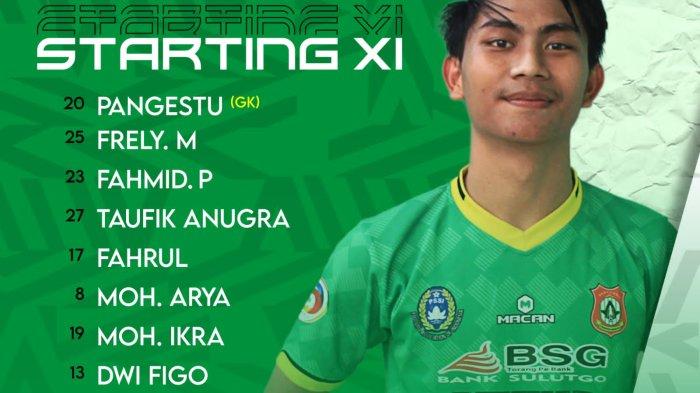 Liga 3 Gorontalo: Susunan XI Pemain Persidago vs Likot FC - Tribun ...