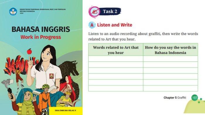 Kunci Jawaban Bahasa Inggris Kelas 10 Halaman 107 Kurikulum Merdeka ...