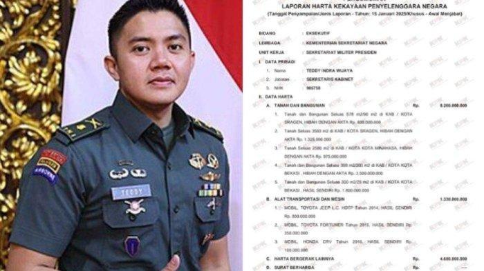 Usia Baru 35 Tahun, Mayor Teddy Viral Punya Harta Kekayaan Rp15,3 ...
