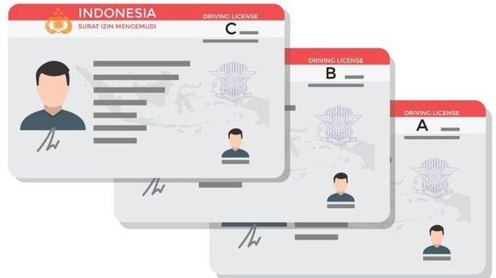 Biaya Pembuatan & Perpanjangan SIM dengan Format Baru, SIM Langsung ...
