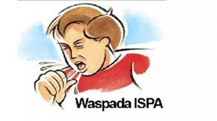12 Gejala Infeksi Saluran Pernapasan Akut atau ISPA yang Perlu ...