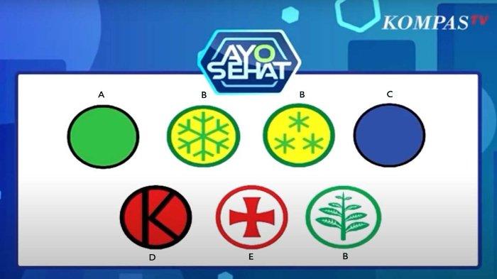 Mengenal Tiga Golongan Lambang Obat yang Dapat Dibeli Bebas dan Harus ...