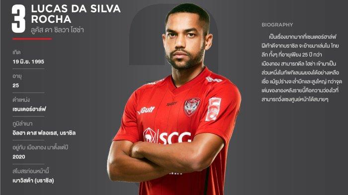 WELCOME Lucas Rocha, kata Bobotoh, Akan Jadi Pemain Asing Keenam Persib Bandung - Tribunjabar.id