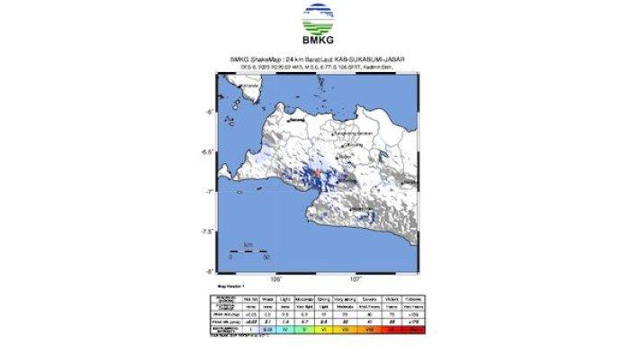Gempa Bumi Belasan Kali Terjadi di Perbatasan Sukabumi, Bogor, Banten ...