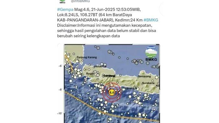 Gempa Bumi M 4,6 Guncang Pangandaran dan Terasa hingga Ciamis, Warga Kaget Rasakan Getaran ...