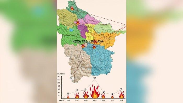 Dalam 3 Bulan, Ada 45 Kasus Kebakaran di Kota Tasikmalaya, Damkar ...