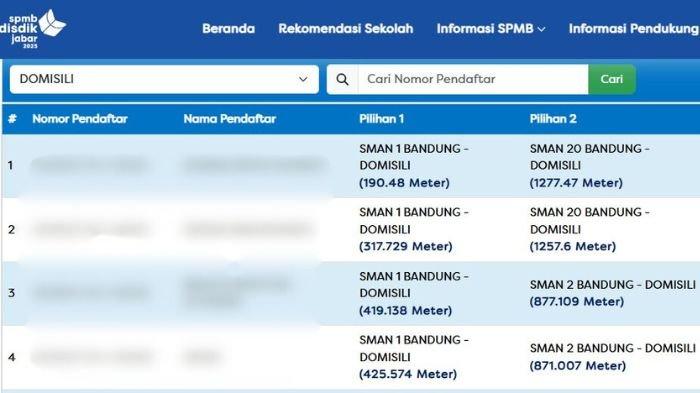LINK dan Cara Cek Hasil Seleksi SPMB Jabar 2025 di SMA/SMK Pilihan, Lihat Peringkat dan Pesaing ...