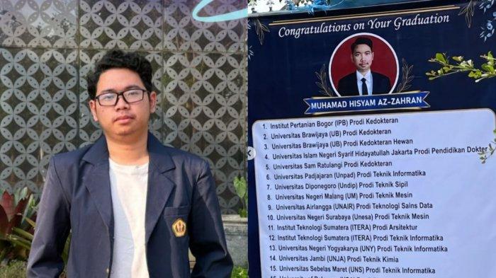 Pemuda Sukabumi Viral gara-gara Diterima di 15 Universitas Top termasuk George Washington ...
