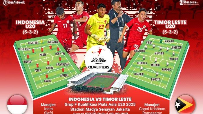 Timnas Indonesia U-20 vs Timor Leste, Jens Raven Siap Amankan Jalan Lolos Otomatis ke Piala Asia ...