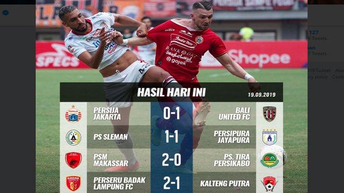 Hasil Liga 1 Hari Ini, Kamis 19 September, Hanya Persija Tuan Rumah ...