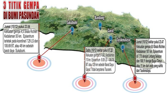 Bmkg Sebut Masih Ada Potensi Gempa Dan Tsunami Di Selatan Jawa