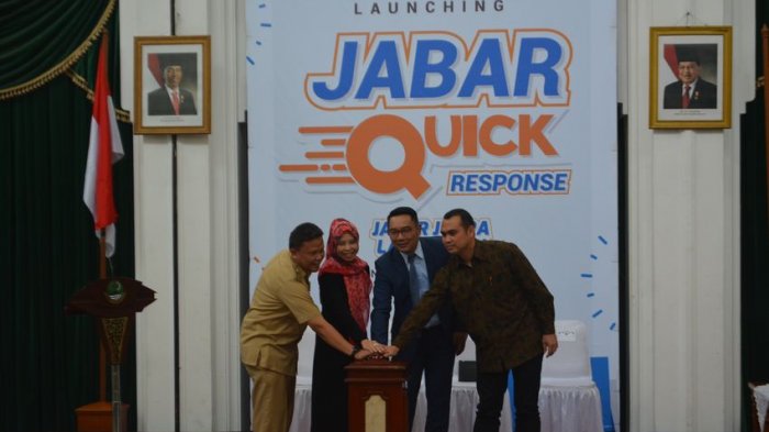 6 Ribu Aduan Diterima Jabar Quick Response selama 2021, dari Masalah ...