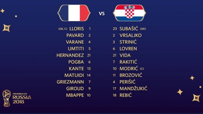 Line Up Perancis vs Kroasia di Final Piala Dunia 2018, Pertarungan ...
