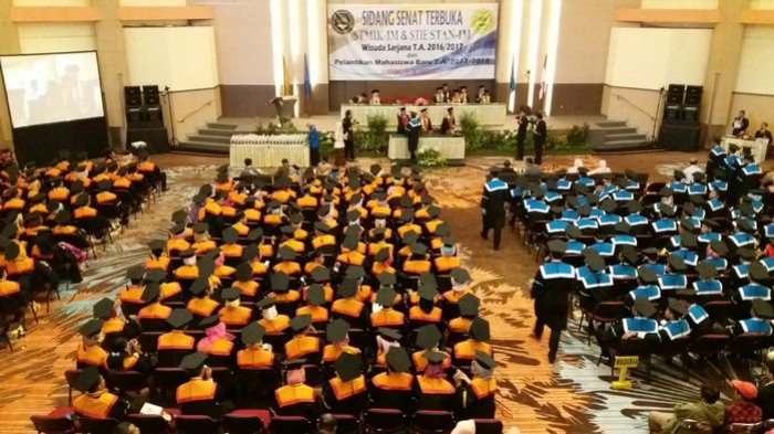 STMIK IM & STIE STAN IM Wisuda 316 Mahasiswa - Tribunjabar.id