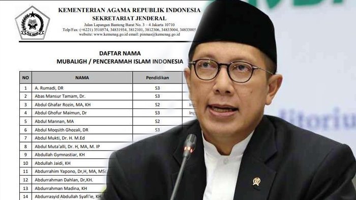 Siapa Menteri Agama di Kabinet Jokowi? Dua Nama Ini Diisukan Jadi ...