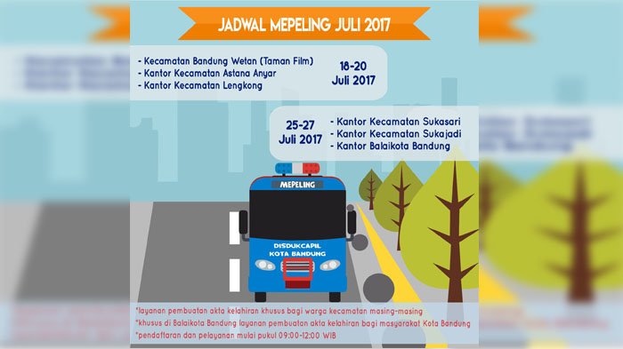 Jadwal Mobil Memberikan Pelayanan Keliling (Mepeling) Disdukcapil Kota ...