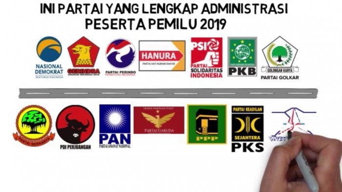 Sah! Ini Dia Nomor Urut Partai dalam Pemilu 2019 - Tribunjabar.id