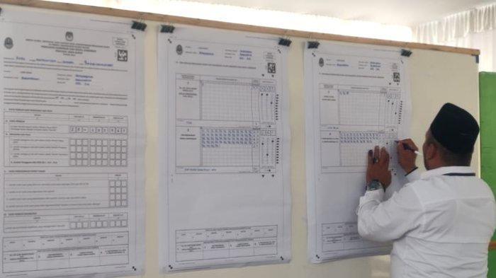 Jeje Wiradinata Kuasai TPS 02 Pangandaran Timur, Kalahkan Dedi dengan ...