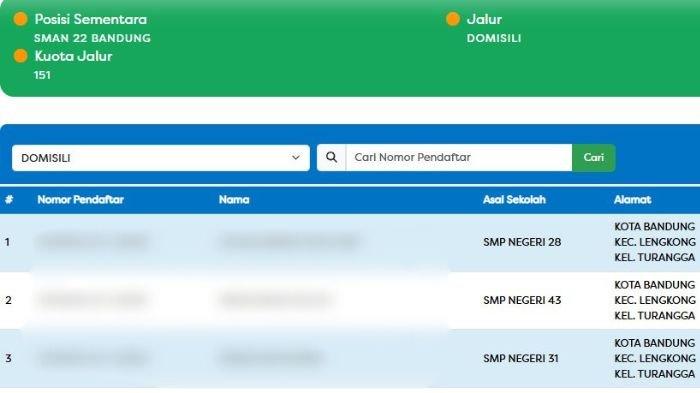 LINK dan Cara Cek Posisi Sementara SPMB Jabar 2025, Jika Prediksi Tak Lolos Siap-siap Daftar ...