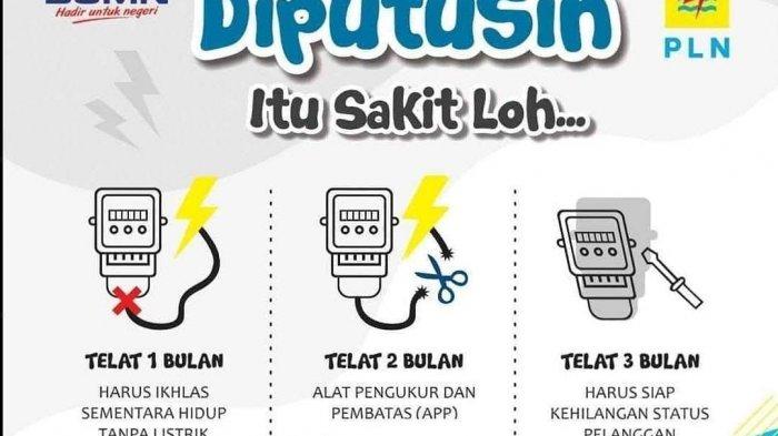 Pembayaran Terakhir Tagihan Listrik PLN Tetap Tanggal 20 Setiap ...