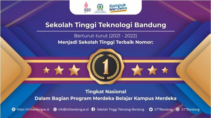 STTB menjadi Sekolah Tinggi Terbaik Nomor 1 dalam Program MBKM, Mantap ...