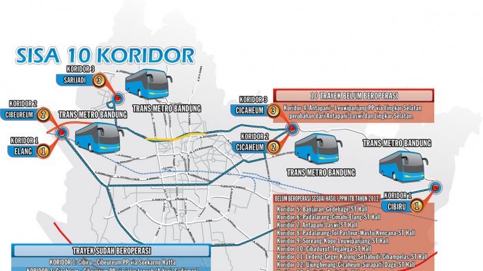 Koridor 7 Antapani-Leuwipanjang Bisa Beroperasi Tahun Ini, 9 Koridor ...