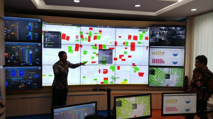 Tingkatkan Pelayanan, Aetra Kembangkan Smart Control Room ...