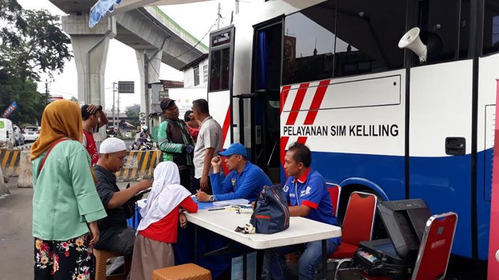 Lengkap, Syarat dan Biaya Perpanjang SIM di Gerai SIM Keliling Beserta ...