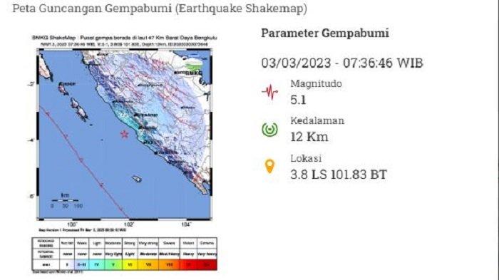 Gempa Berkekuatan Magnitudo 5.1 Guncang Kota Bengkulu Pagi Ini, Getaran Terasa Nyata dalam Rumah ...