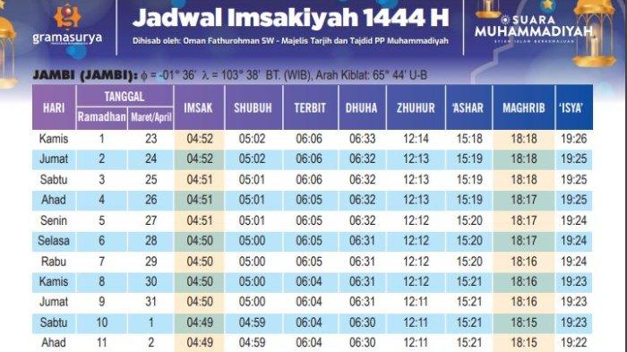 Link Download Jadwal Imsakiyah Puasa Ramadhan 2023 - Tribunjambi.com