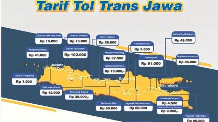 DAFTAR Tarif Terbaru Jalan Tol Trans Jawa, Berlaku Normal Hanya Untuk Kendaraan Golongan I ...