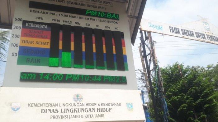 Alat Ukur ISPU Kota Jambi Masih Tunjukan Udara Baik - Tribunjambi.com
