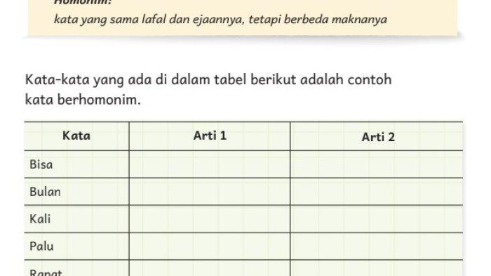Soal dan Kunci Jawaban Bahasa Indonesia Kelas 4 Halaman 34 Materi ...
