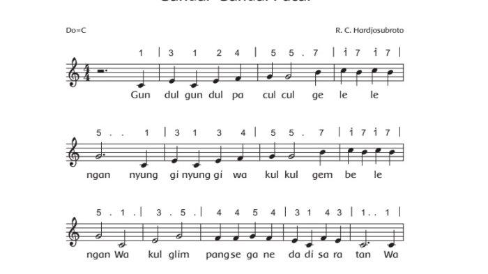Darimana Asal Lagu Gundul-gundul Pacul?Kunci Jawaban SD Kelas 6 Tema 7 ...
