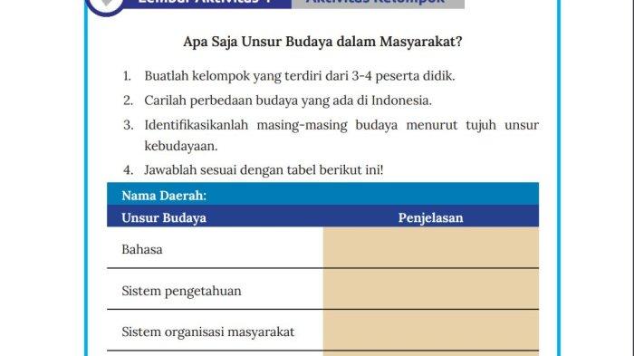 Kunci Jawaban IPS Kelas 8 Halaman 17-18, Kurikulum Merdeka - Tribunjambi.com