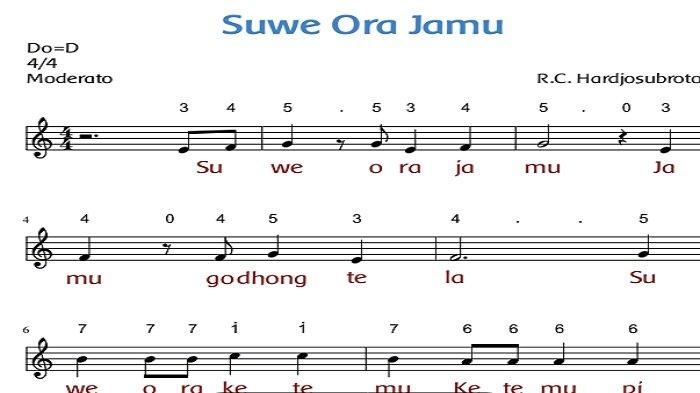 Identifikasi Nada Suwe Ora Jamu dan Lir Ilir, Kunci Jawaban Kelas 5 Tema 9 Halaman 41-42 ...