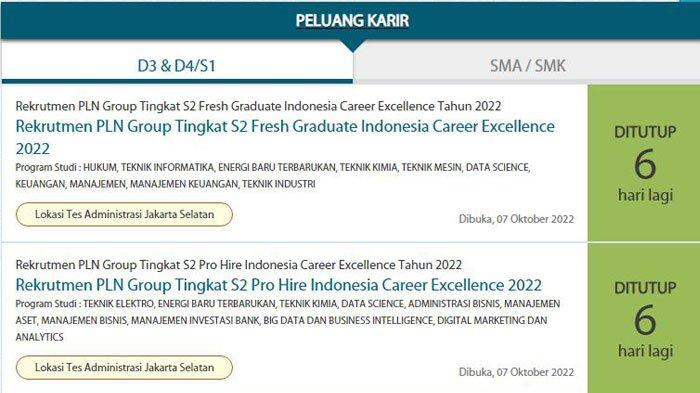 Lowongan Kerja PLN Group untuk Lulusan S2 Fresh Graduate Indonesia ...