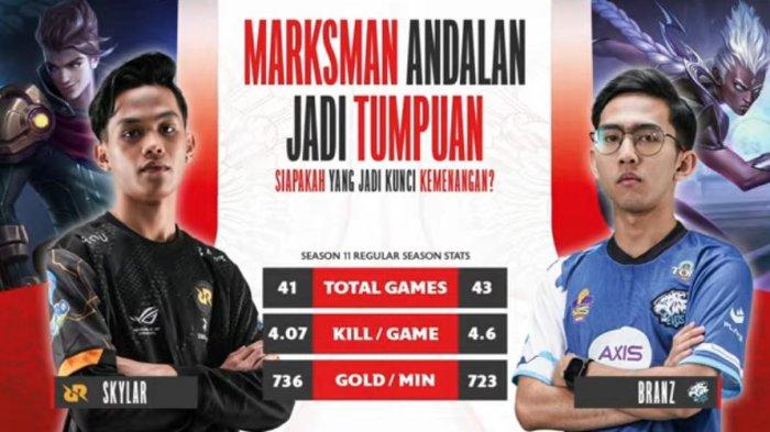 Sedang Tanding RRQ VS EVOS di Playoff MPL ID Season 11, Tonton Live Streaming Disini ...