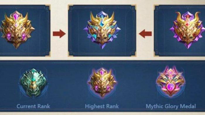 Ranking di Mobile Legends Berubah, Tembus Mythic Dapat Skin Eklusif ...