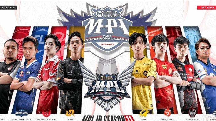 Rp 70 Ribu - Rp 150 Ribu Tiket PLayoff MPL ID Season 11, Cek Jadwal ...