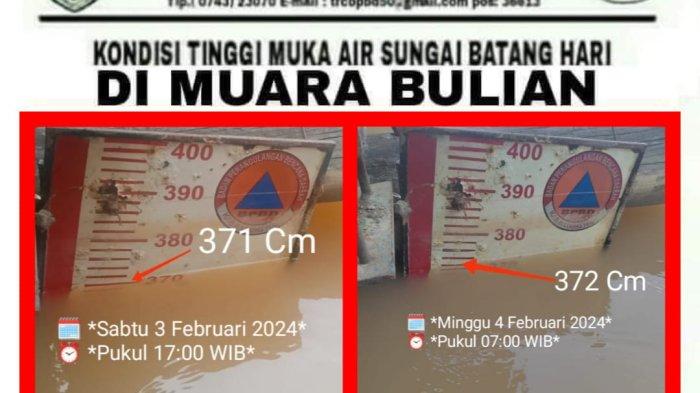 Kembali Naik, Update Tinggi Muka Air Sungai Batanghari di Kecamatan ...