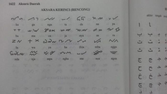 Aksara Incung Diambang Kepunahan, Perlu Adanya Upaya Pelestarian ...