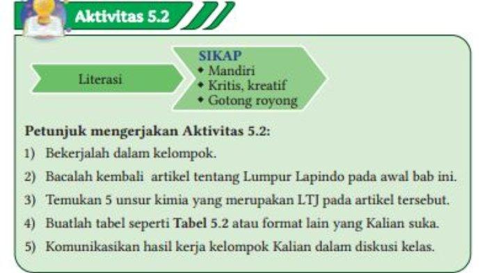 Kunci Jawaban IPA Kelas 10 Halaman 110, Unsur Kimia - Tribunjambi.com
