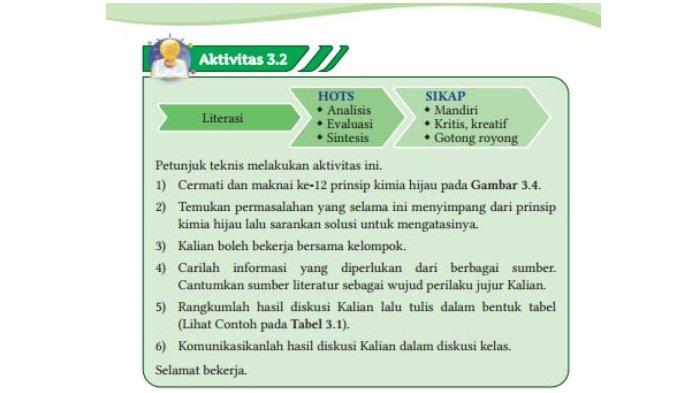 Kunci Jawaban IPA Kelas 10 Halaman 63: Mencermati Prinsip Kimia Hijau - Tribunjambi.com