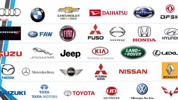 15 Merek Mobil yang Jualan Paling Banyak di Indonesia - Tribunjambi.com